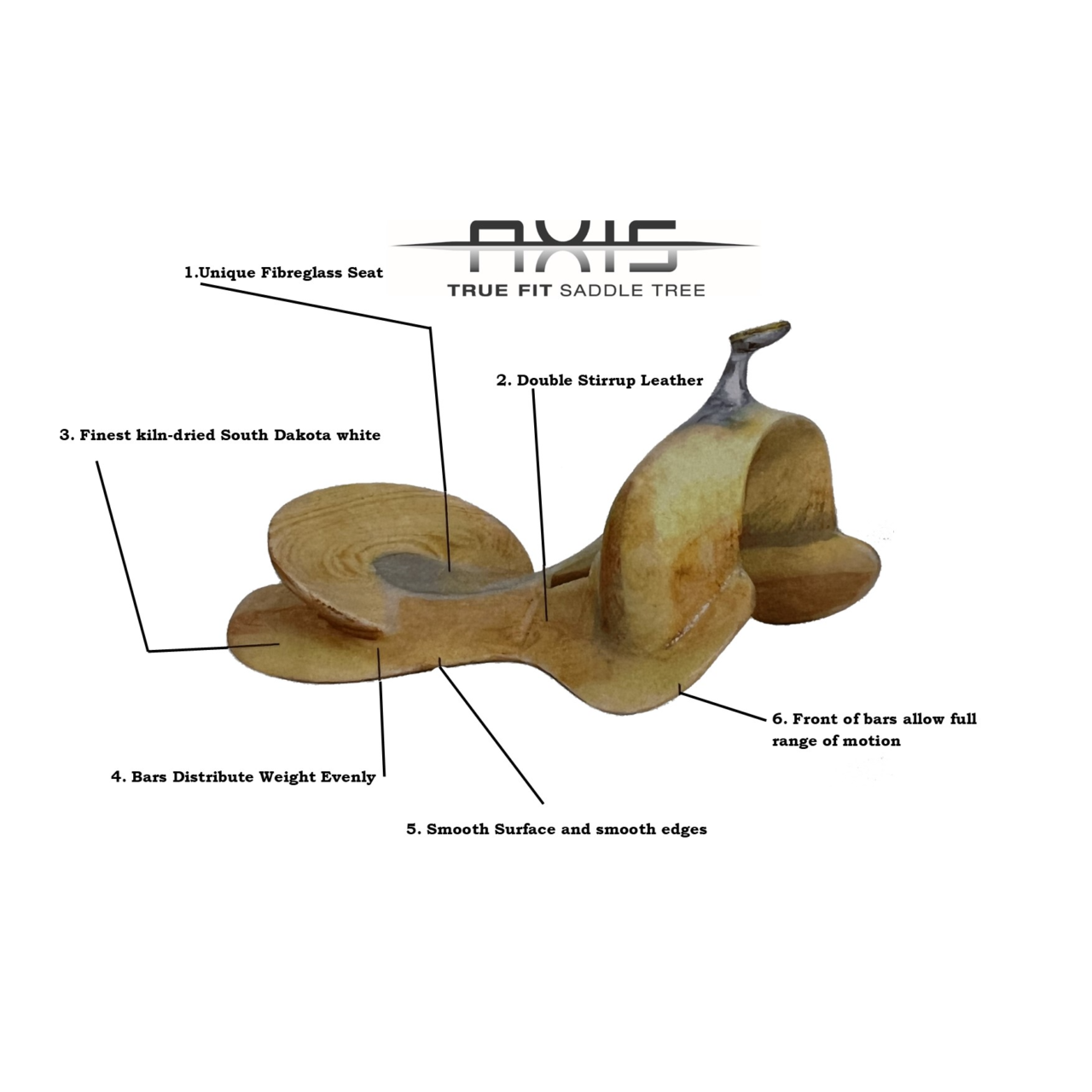 Martin Saddles - Koolparoo Saddle & Tack